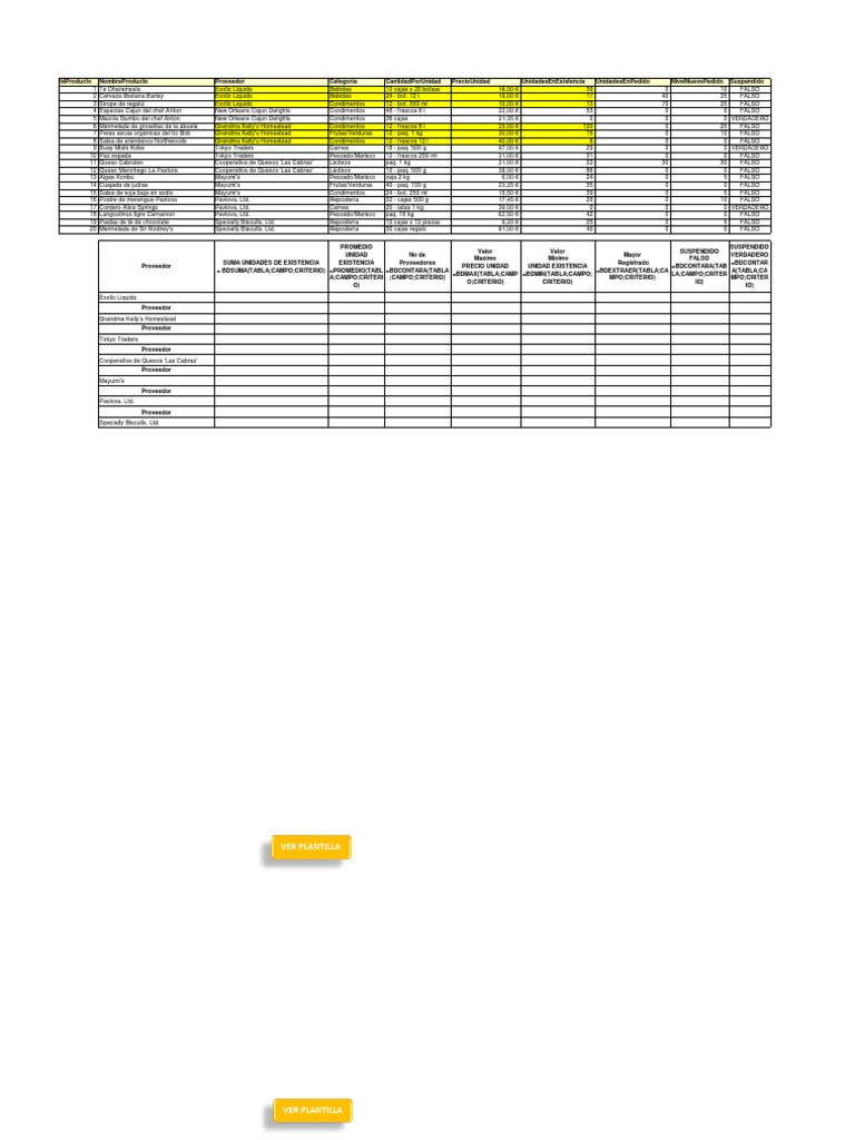 Funciones Bases de Datos en Excel | PDF | Cocinando | Cocina