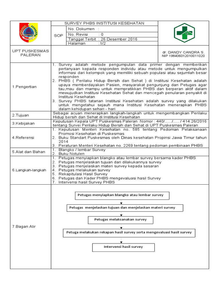 SOP PHBS Institusi Kesehatan | PDF