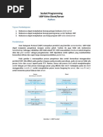 Modul Game Programming 2a-1 | PDF | Game & Aktivitas