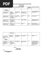 Action Plan Sa Filipino | PDF