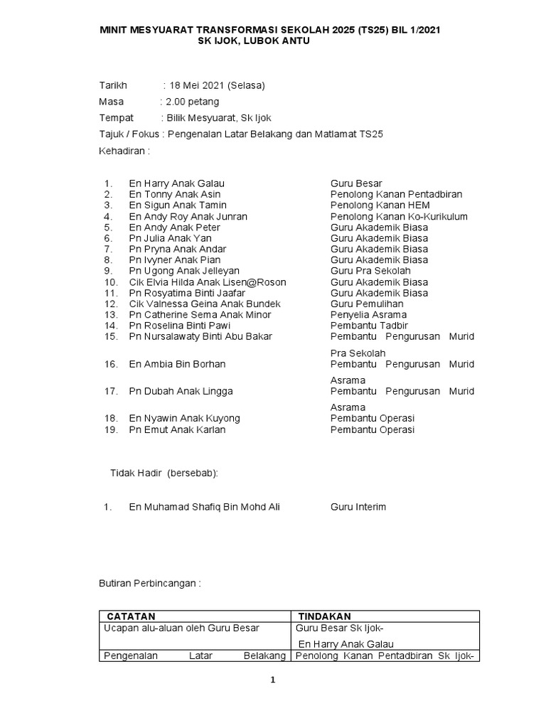 Minit Mesy. TS25 Bil 1 SK Ijok | PDF
