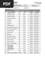 Muster List Rev 2.0 | PDF | Ships | Water Transport
