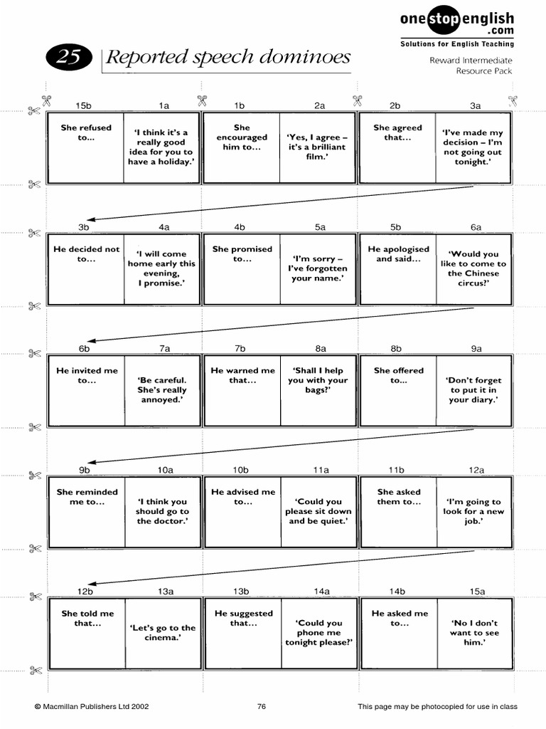 Reported Speech Domino | PDF