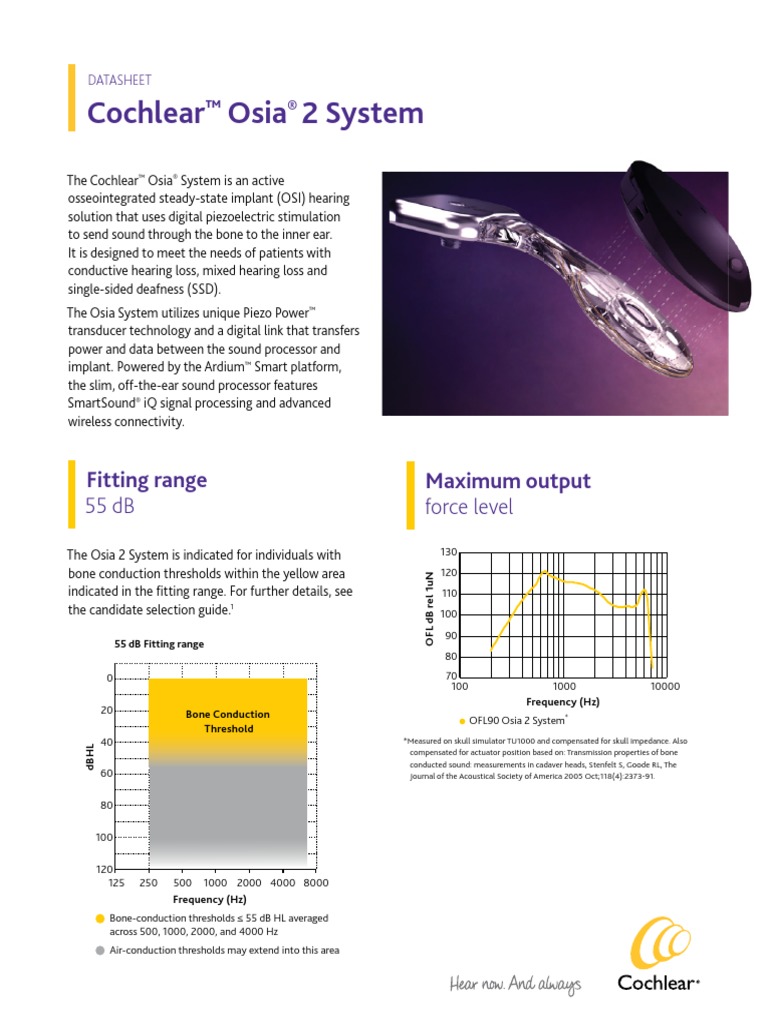 OSI002 ISS1 DEC19 Osia System Datasheet | PDF | Microphone | I Pad