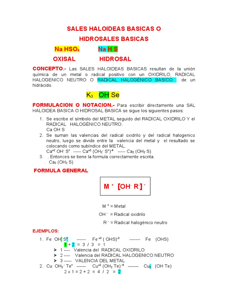 Sales Haloideas Basicas | PDF | Materiales | Elementos químicos