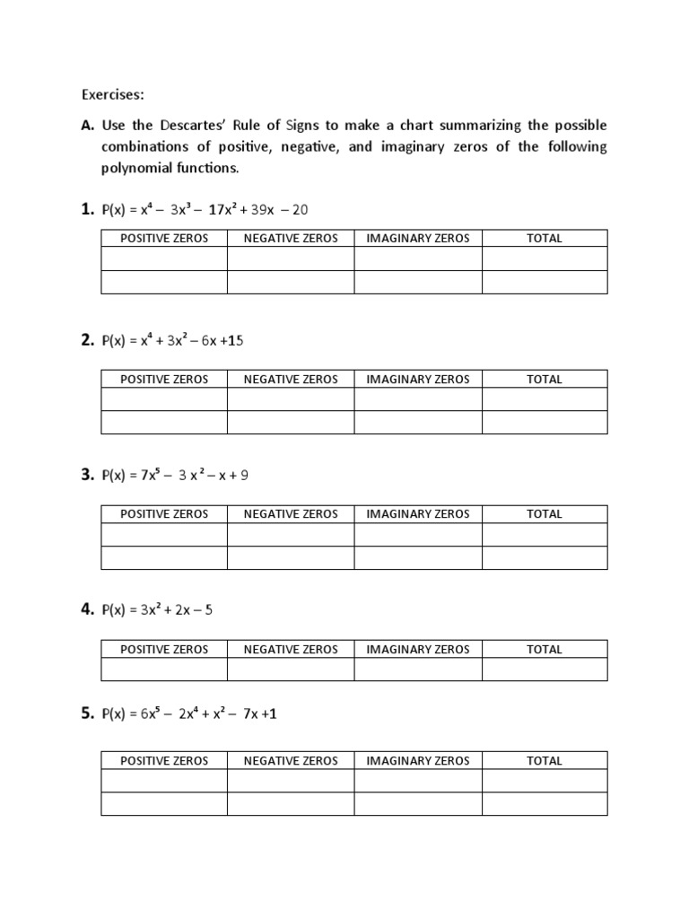 A. Use The Descartes' Rule of Signs To Make A Chart Summarizing The ...