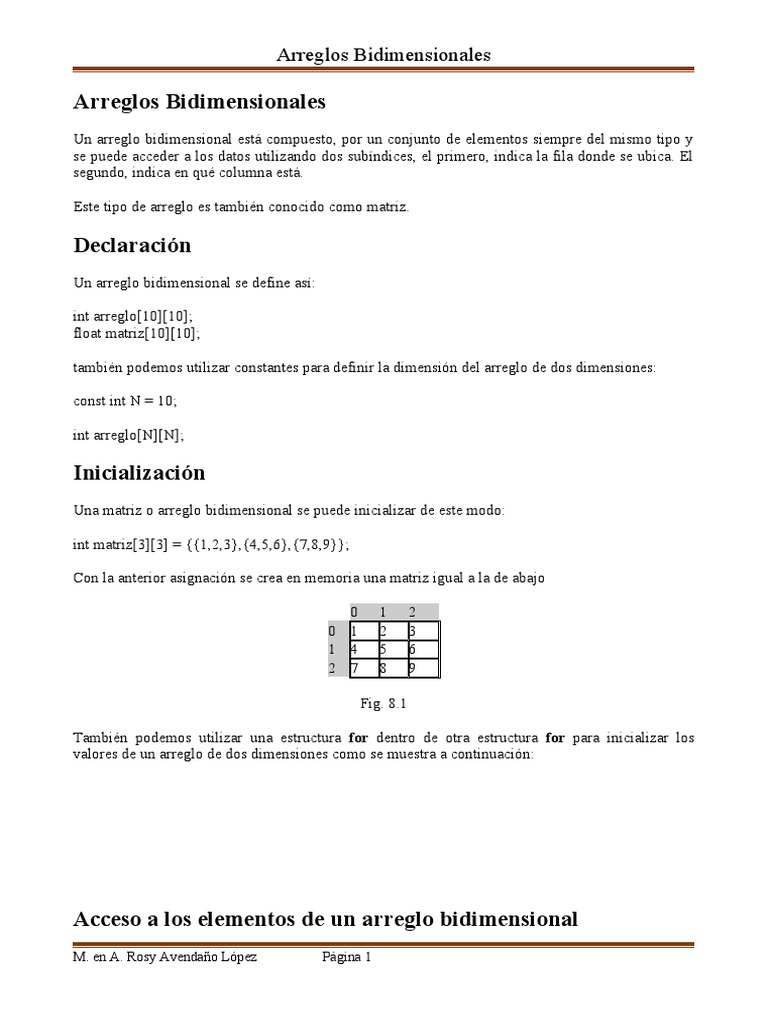 Arreglos Bidimensionales-Alumnos | PDF | Matriz (Matemáticas ...