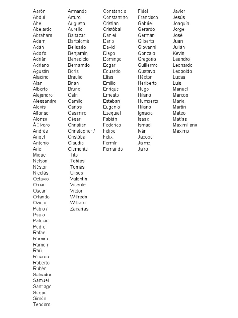 Nombres de Niños | PDF