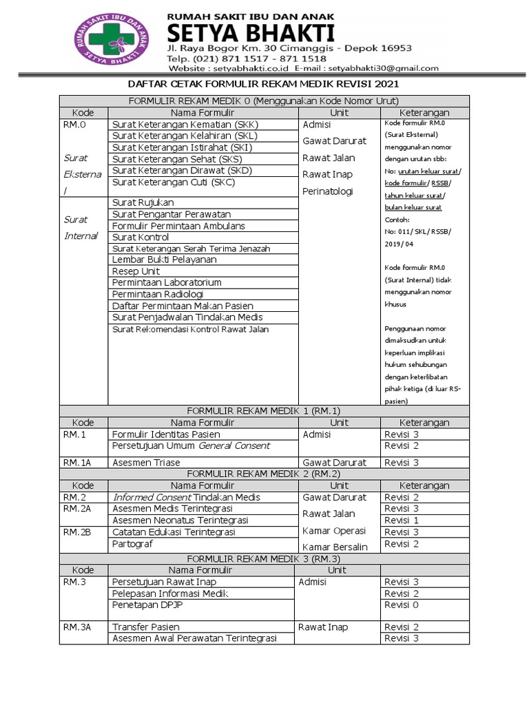 Daftar Cetak Formulir Rekam Medik 2021 | PDF