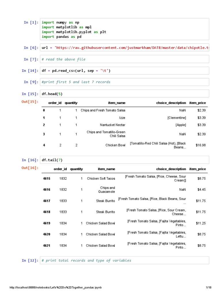 Pandas Practice | Download Free PDF | Burrito | Taco