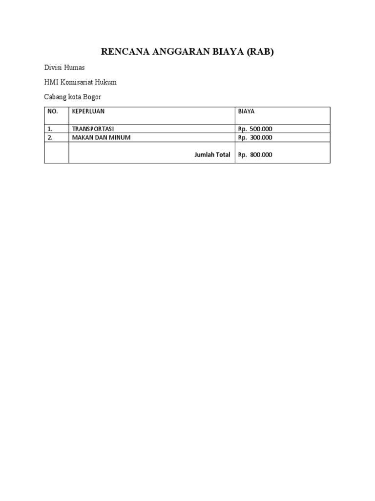 RAB Divisi Humas HMI Bogor | PDF