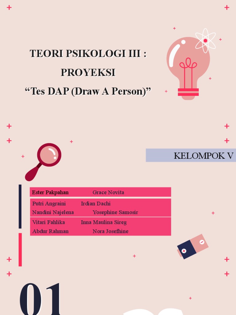 Kelompok5 - Teori Psikologi 3 Proyeksi - Tes DAP | PDF