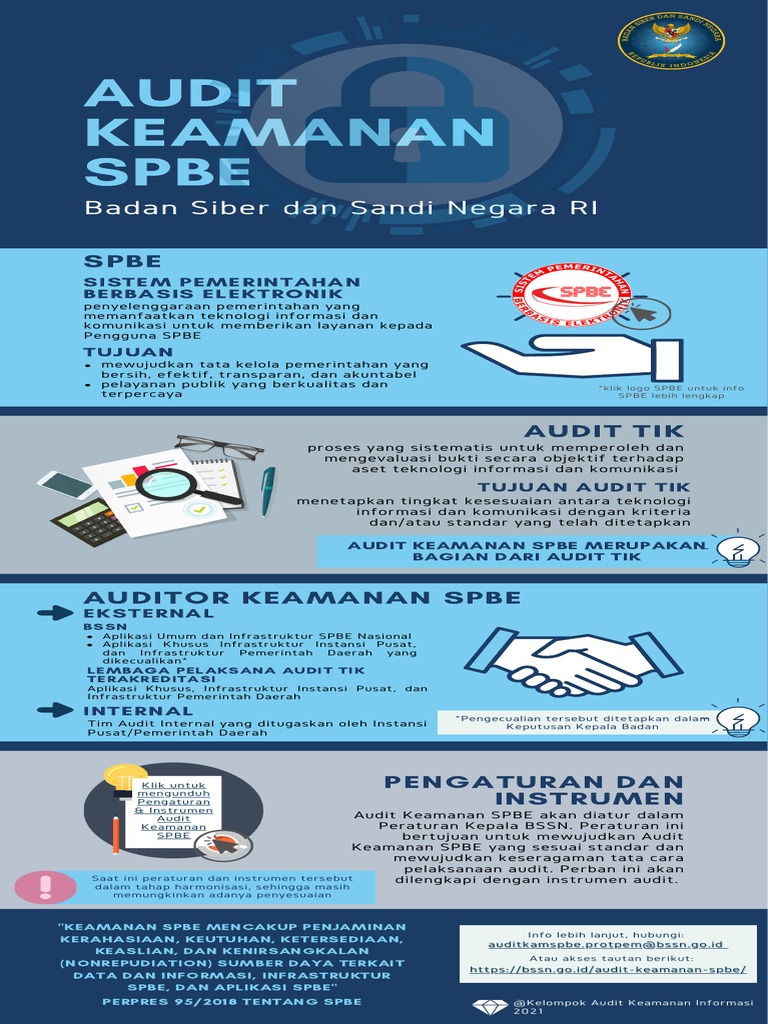 Audit Keamanan SPBE | PDF