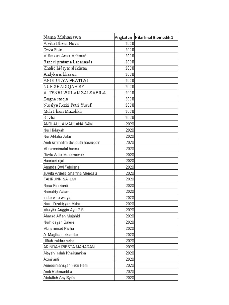 Daftar Nama Responden | PDF