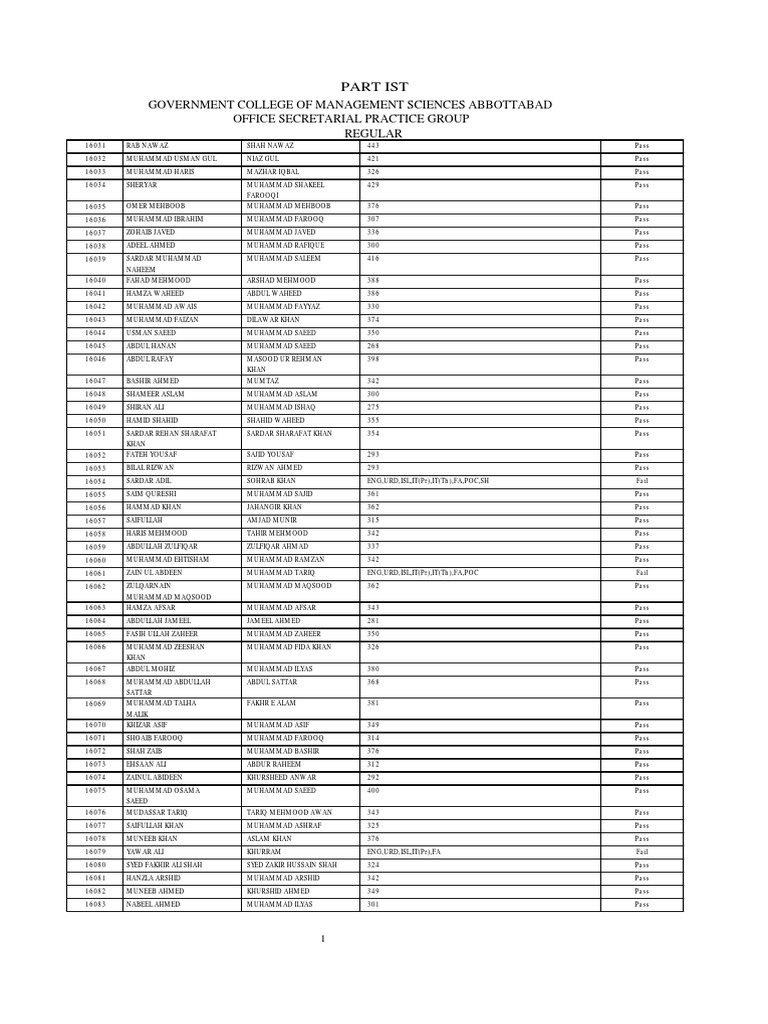 Dcom Annual 2021 Gazette-122 | PDF | Pakistan