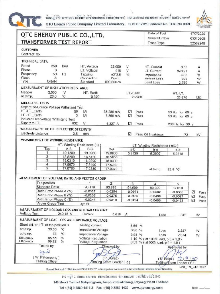 Transformer Test Report Pdf