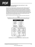 Vibration Severity - IsO 2372 Chart | PDF | Mechanical Engineering ...