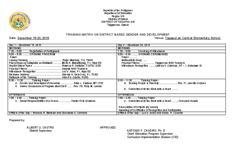 Training Matrix On Gender and Development | PDF | Philippines
