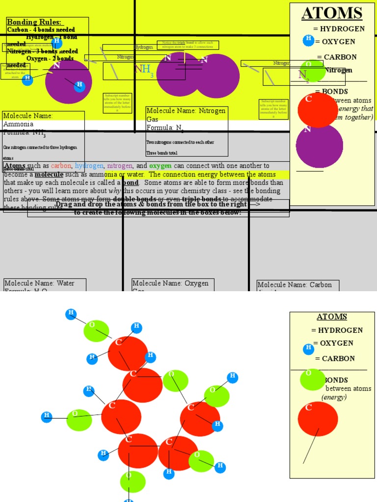 Molecule Building Simulation | PDF | Molecules | Chemical Bond