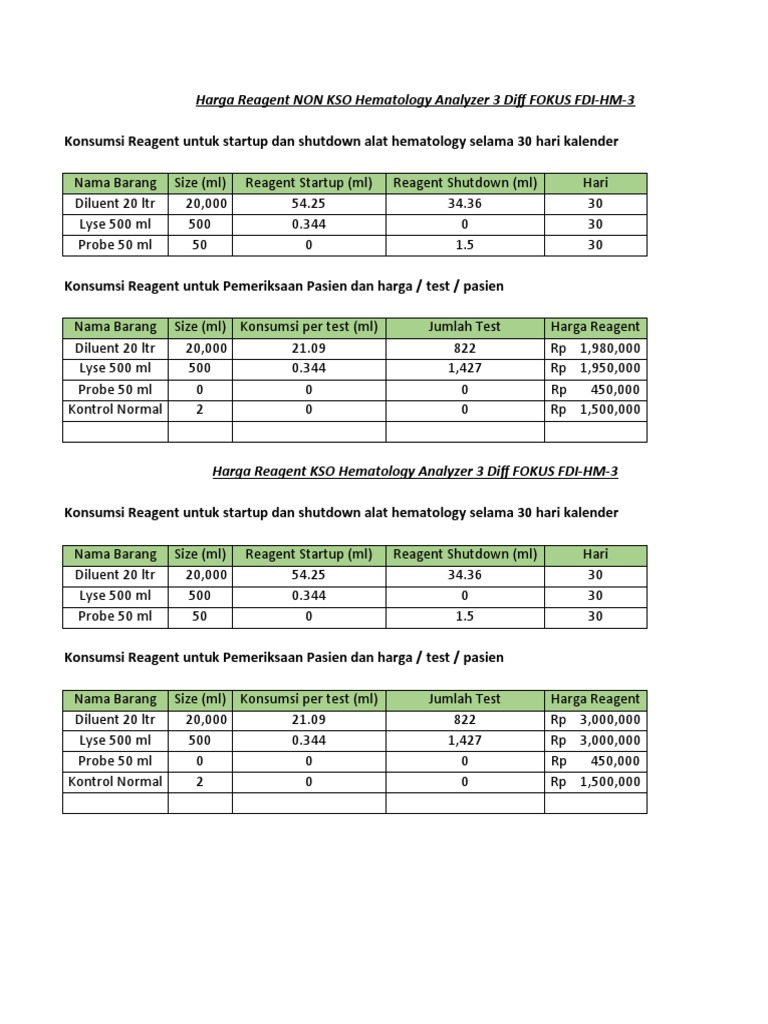Harga Reagen Hematologi 3 Diff FDI-HM-3 | PDF | Pengembangan Diri ...