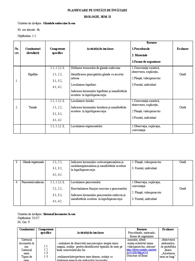 Sistemul Locomotor P Unit Inv | PDF