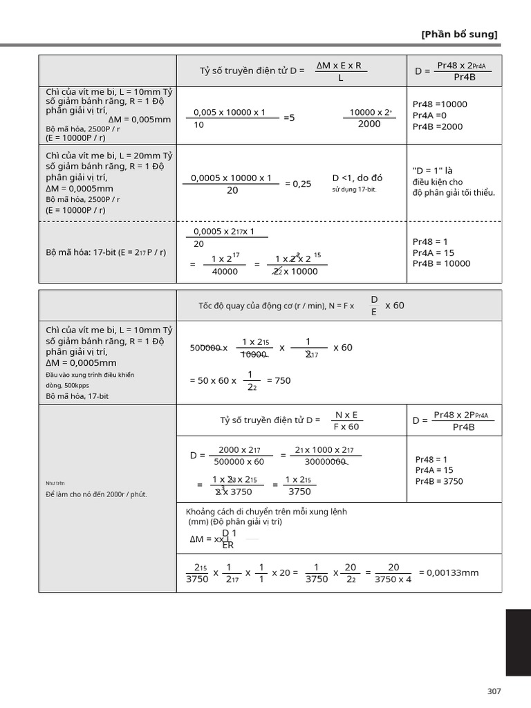 Minas A4 e (307-310) .En - VI | PDF