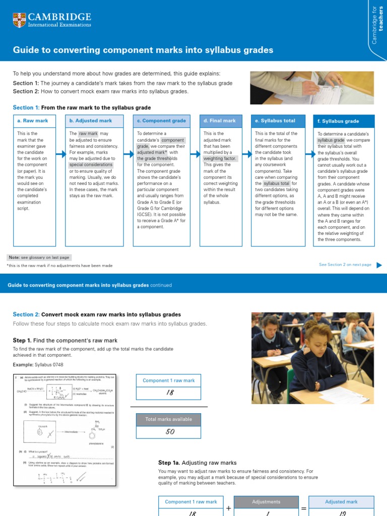 Guide To Converting Component Marks Into Syllabus Grades: From The Raw ...