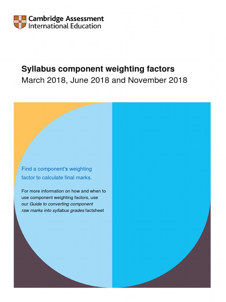 2058 Syllabus Component Weighting Factors | PDF