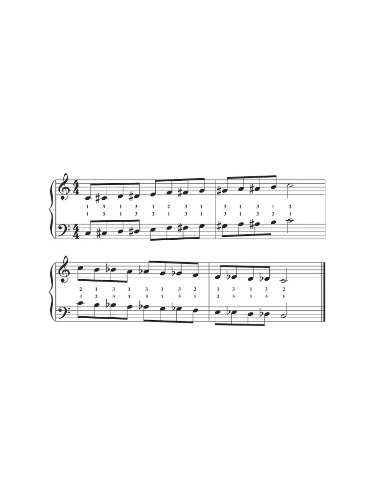 Piano - Chromatic Scale - Fingering | PDF