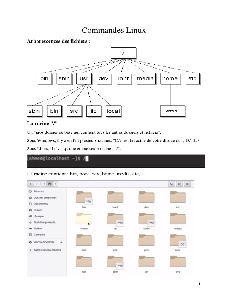 Résumé Sur Les Commandes de Linux | PDF | Fichier informatique ...