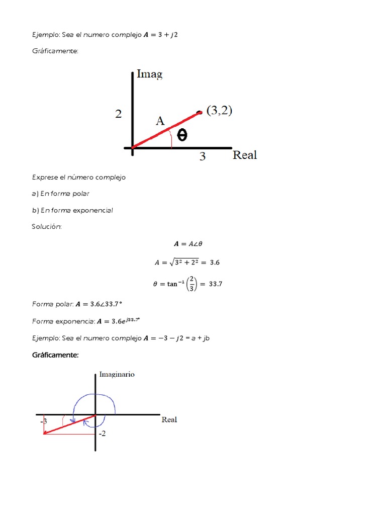 Clase 1.1 Numeros Complejos | PDF | Número complejo | Ángulo