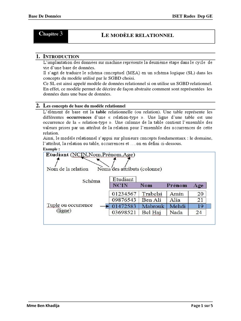 Modèle Relationnel en Bases de Données | PDF | Modèle relationnel ...
