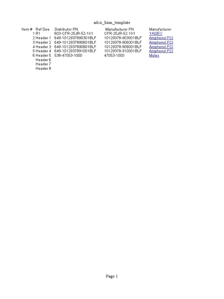 Adco - Bom - Template: Yageo Amphenol FCI Amphenol FCI Amphenol FCI ...