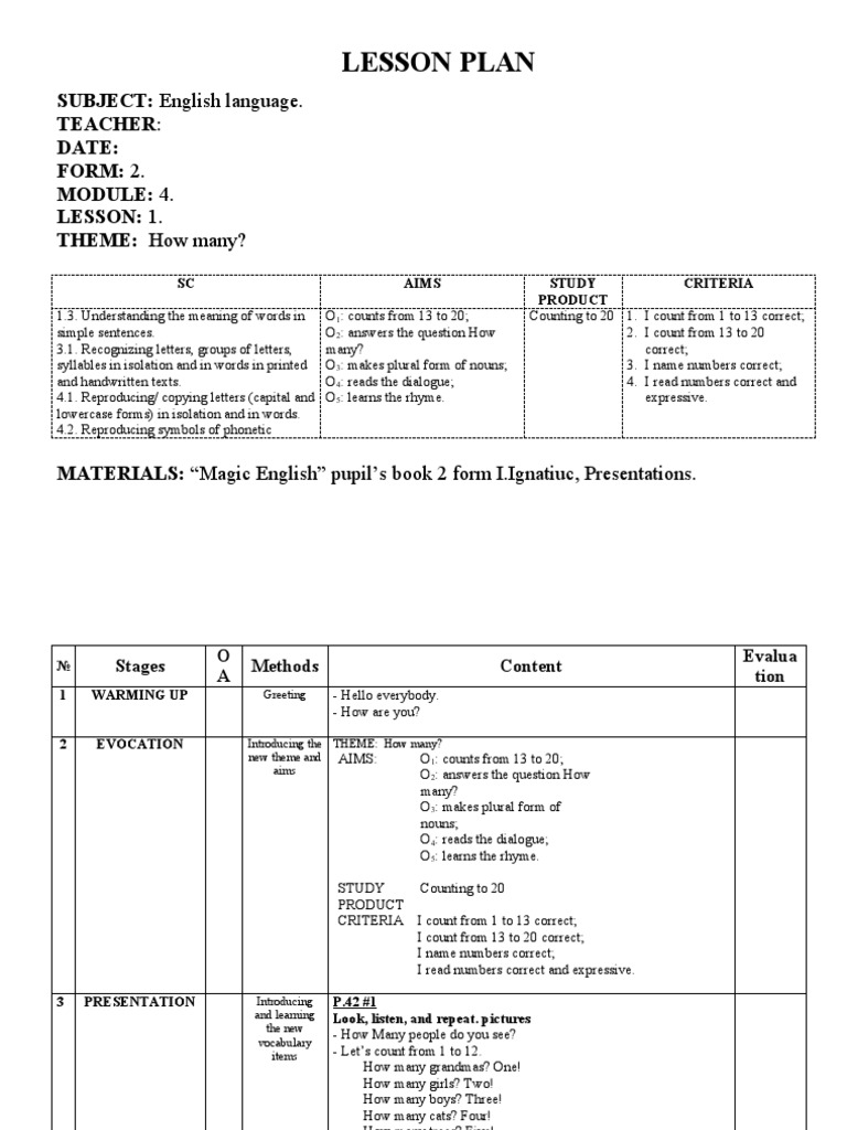 Lesson Plan: SUBJECT: English Language. Teacher: Date: FORM: 2. Lesson ...