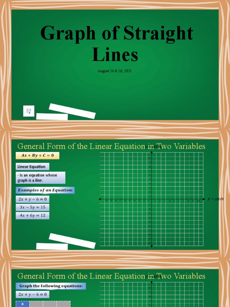 Graph of Straight Lines | PDF | Equations | Mathematics