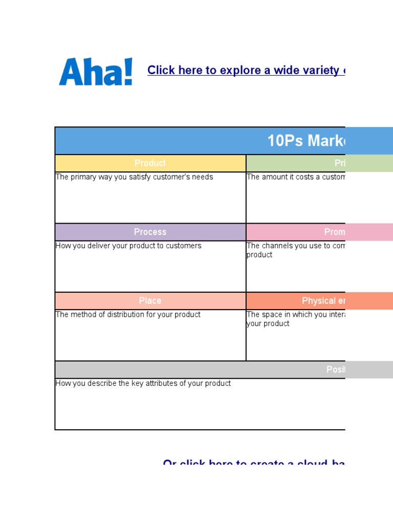 10Ps Marketing Matrix Overview | PDF | Business