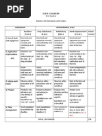 Rubrics For Salad | PDF | Salad | Food And Drink Preparation