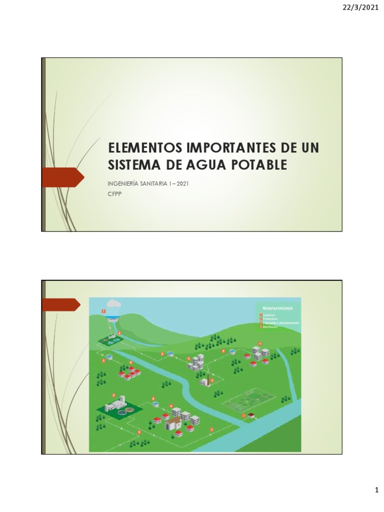 2 Elementos de Un Sistema de Agua Potable | PDF | Agua | Agua subterránea
