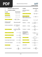 Simbología en Diagramas DTI | PDF | Válvula | Vapor de agua
