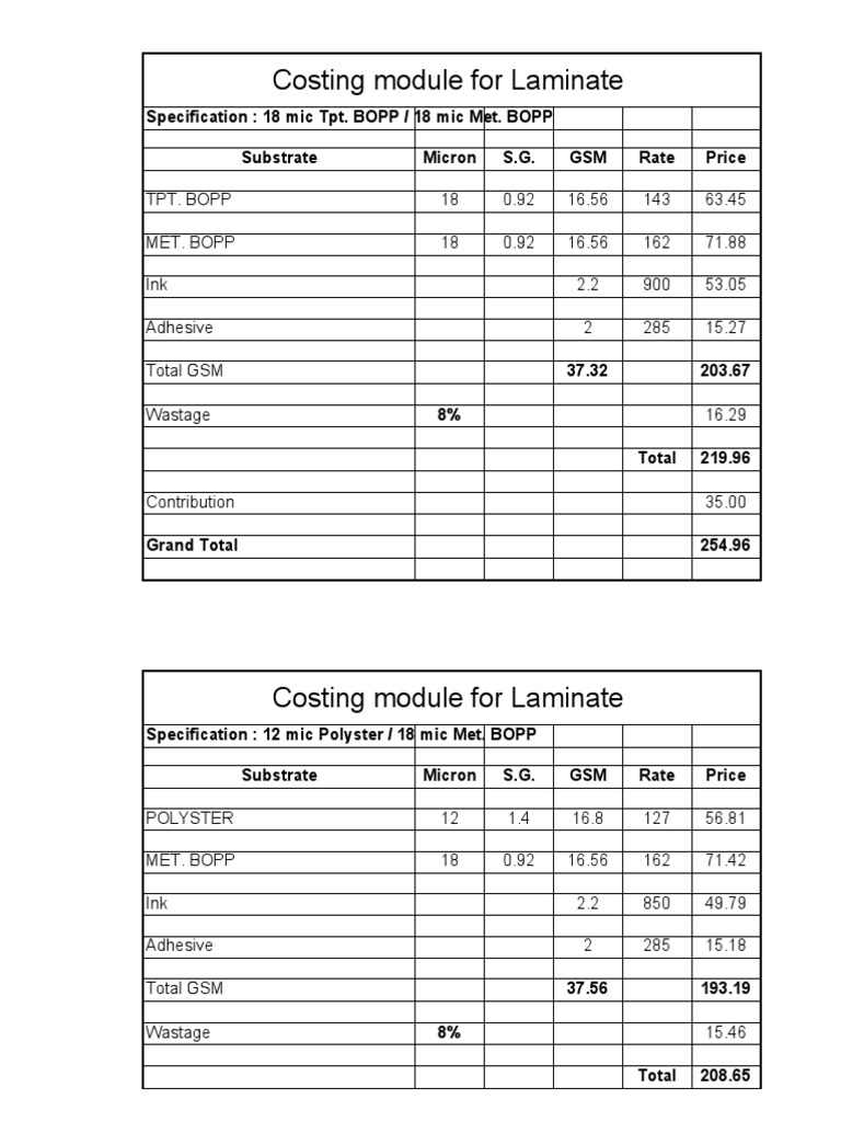 Laminate Costing Module Breakdown | PDF | Technology & Engineering
