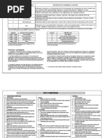 PDS Guide - PDF Format | PDF | Notary Public