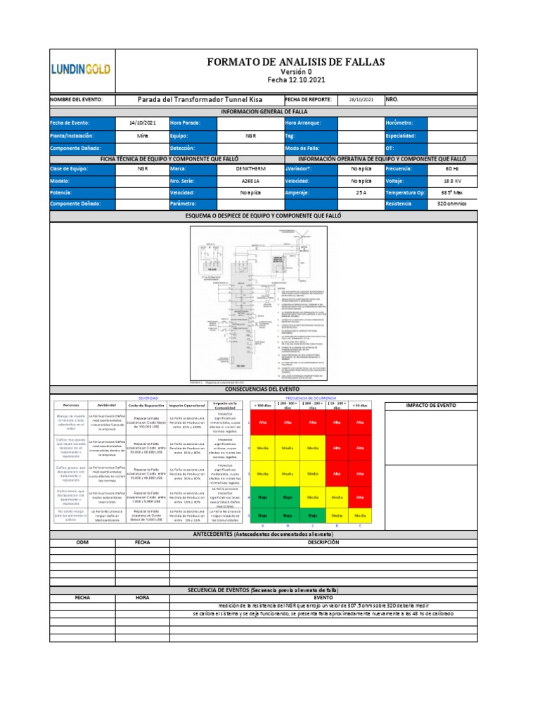 Falla en Transformador Tunnel Kisa | PDF | Resistor | Ingenieria Eléctrica