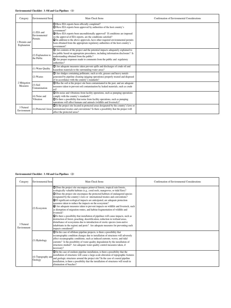 Check List Oil Pipeline | PDF | Environmental Impact Assessment ...