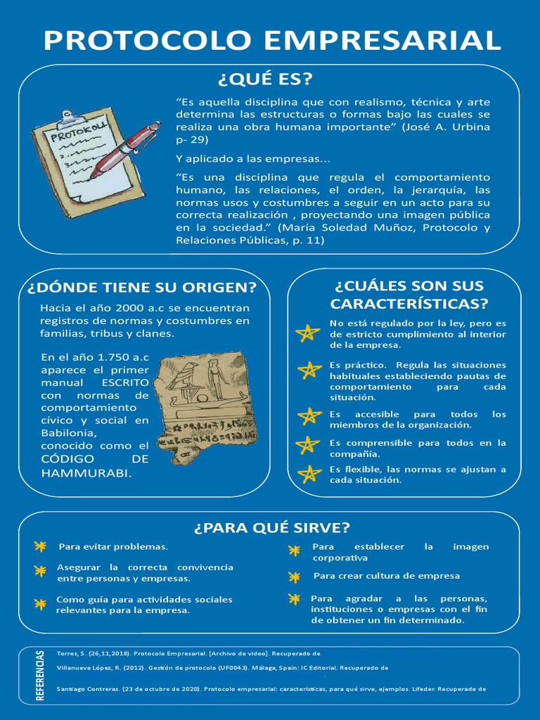 Infografia Protocolo Empresarial | PDF | Disciplinas