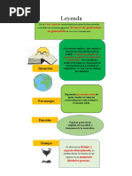 Estructura de La Leyenda Literaria | PDF | Artes del Lenguaje y ...