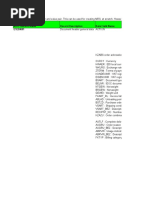 F4311 Edit Line JDEdwards | PDF | Parameter (Computer Programming) | Computer Programming