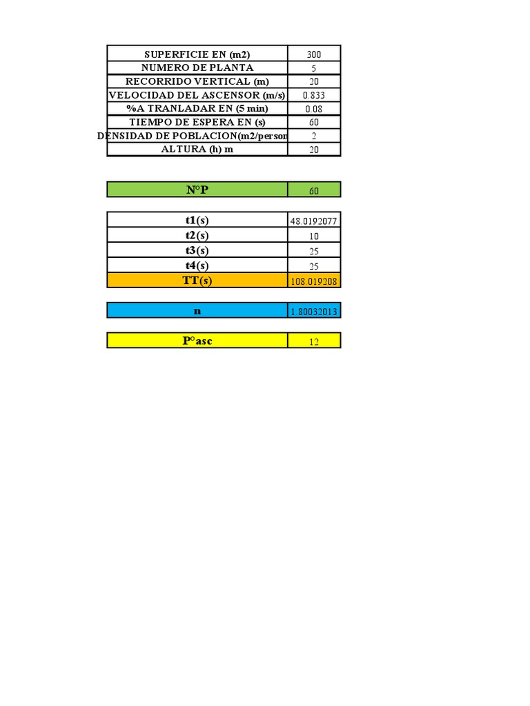Calculo de Ascensores | PDF | Ascensor | Transporte