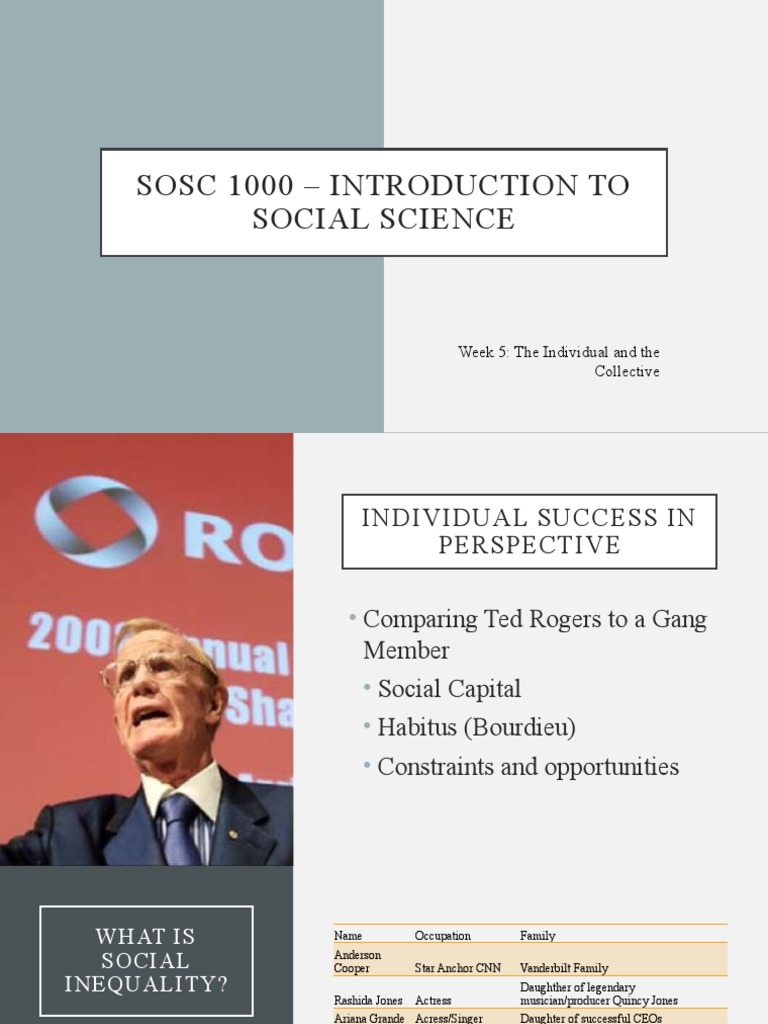 Sosc 1000 - Introduction To Social Science: Week 5: The Individual and The Collective | PDF ...