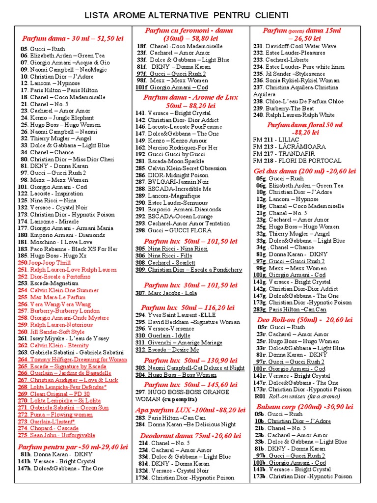 Lista Alternative FM Group | PDF | Perfume | Brand