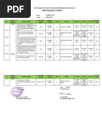 Contoh Dari Program BK Tahunan, Semesteran, Bulanan, Mingguan, Dan ...